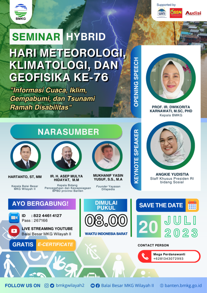 Beranda - BMKG Provinsi Banten