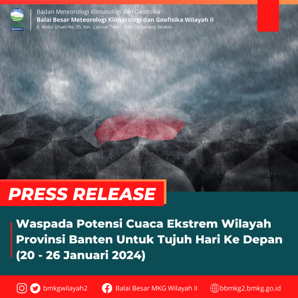 Waspada Potensi Cuaca Ekstrem Wilayah Provinsi Banten Untuk Tujuh Hari Ke Depan (20 - 26 Januari ...