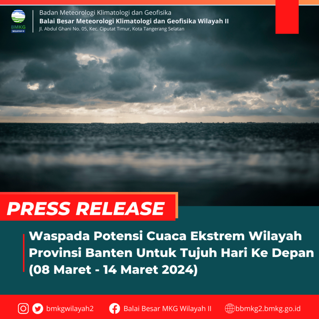 Beranda - BMKG Provinsi Banten