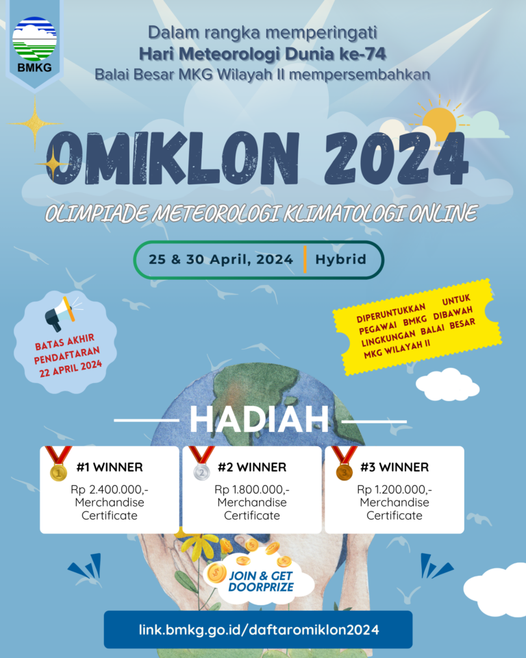 Beranda - BMKG Provinsi Banten