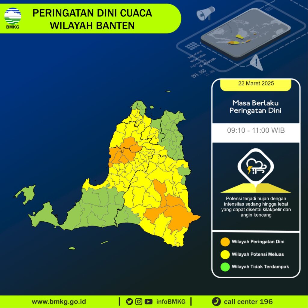 Peringatan Dini Cuaca Banten tgl 22 Maret 2025 pkl 08:40 WIB berpotensi terjadi Hujan Sedang ...