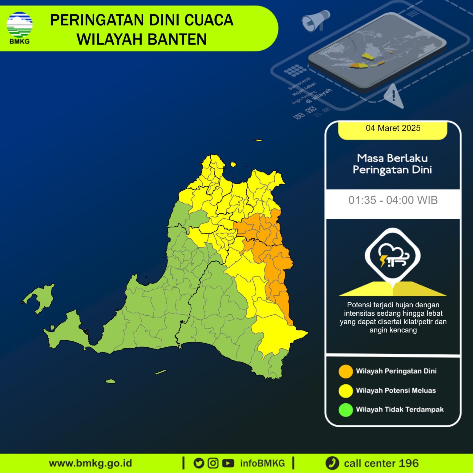 Beranda - BMKG Provinsi Banten