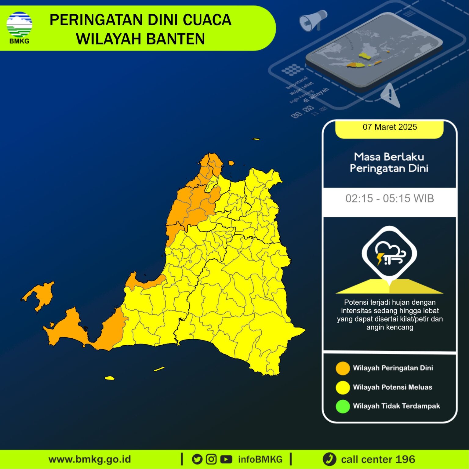 Beranda - BMKG Provinsi Banten