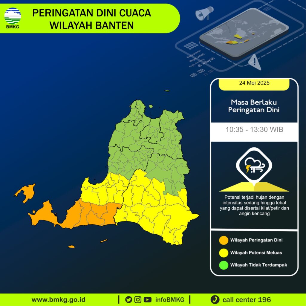UPDATE Peringatan Dini Cuaca Banten tgl 24 Mei 2025 pkl 10:05 WIB masih berpotensi terjadi Hujan ...