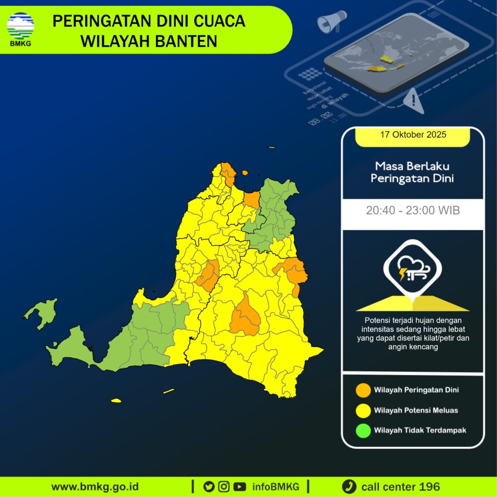 UPDATE Peringatan Dini Cuaca Banten tgl 17 Oktober 2025 pkl 20:20 WIB ...